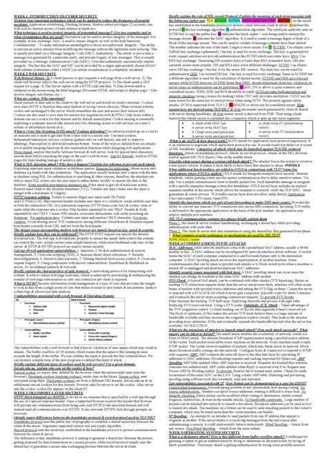 HD Notes Pt Summary Of Lecture Slides WEEK INTRODUCTION TO CYBER SECURITY Mention Four