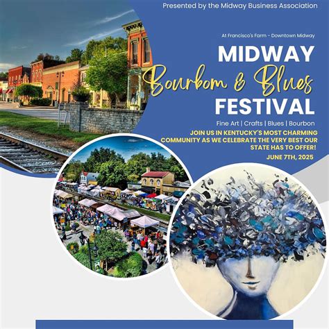 Events Midway Business Asso