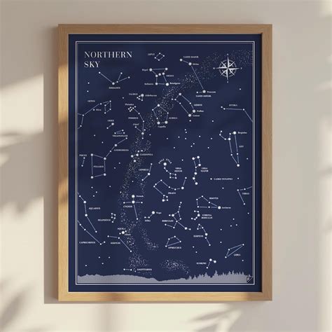 Constellation Poster Etsy