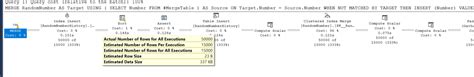 Sql Server Why Does A Merge Into A Temporal Table With A Nonclustered Index In The History