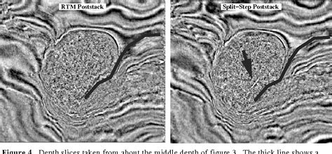 Figure 4 From Finite Difference Migration Of 3 D Seismic Data With A