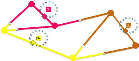 Computation Of The Lower Bound Border To Border Node To Border And Download Scientific