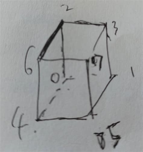 webgl 难记词汇及笔记[二] 「卡通网」前端开发博客 「卡通网」前端开发博客