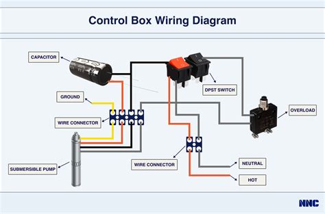 Deep Well Pump Wiring Diagram Line Reactor Conditioner For Rps Pro