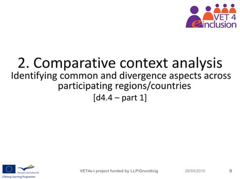 Context Analysis Initial Research Ppt Context Analysis Initial Research Ppt