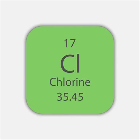 Chlorine Element Periodic Table