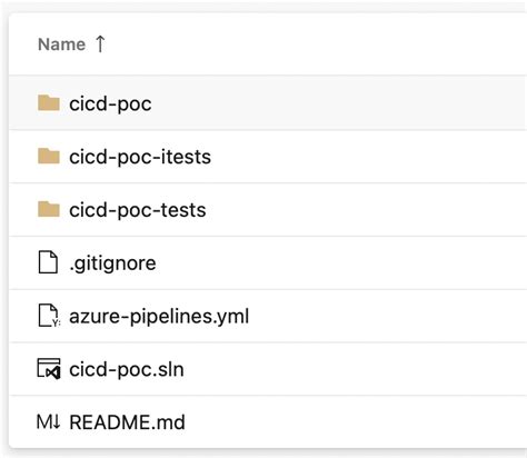 Azure Devops For Tests Automation Qrsolve