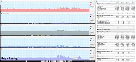 Lenovo Thinkpad Z Review Gen Model Ryzen Rx M Oled