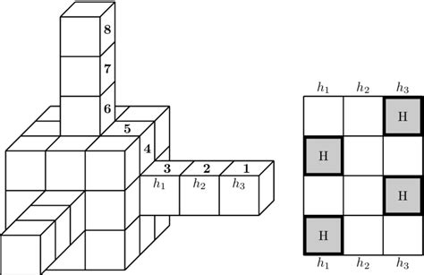 55 Polycube And Holes On The Corridor Download Scientific Diagram