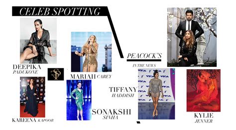 Falguni Peacock Takes On The Facial Expression