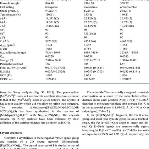 Crystal Data And Structural Refinement Parameters For The Complexes 1 3 Download Table