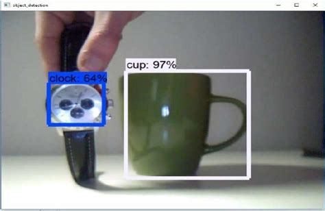 figure 1 from real time object detection using deep learning semantic