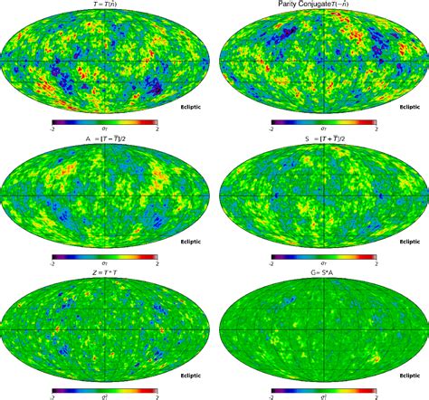 Figure 1 From Finding Origins Of Cmb Anomalies In The Inflationary