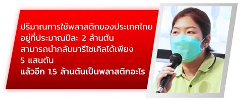 Yolo Model เพิ่มมูลค่าผลิตภัณฑ์ด้วยแนวทางเศรษฐกิจหมุนเวียน”