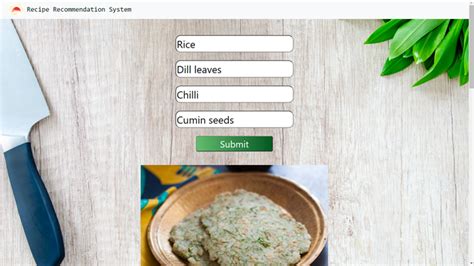 github manmikalpha recipe recommender system