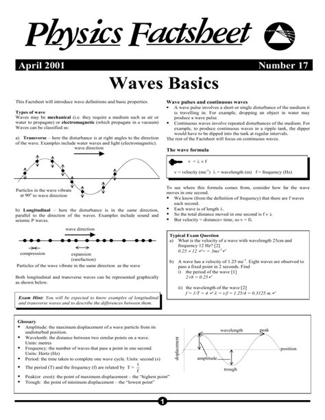 Waves Basics Definitions And Properties