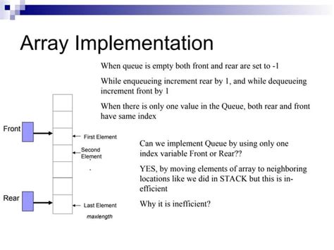 lec 12 13 quees array implementation in ppt