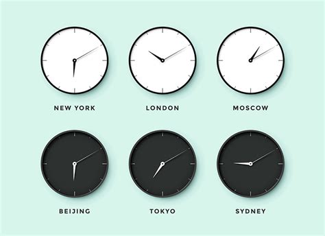 International Patent Protection For Startups 6 Factors To Consider