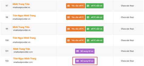 Domain là gì Phân loại Tiêu chí lựa chọn tên miền đẹp