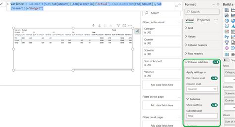 Solved Actual Vs Forecast Vs Budget Variance Microsoft Fabric Community