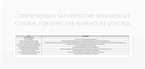 Comprehensive Sap Inventory Management Tutorial For Effective Warehouse Control Excel Template