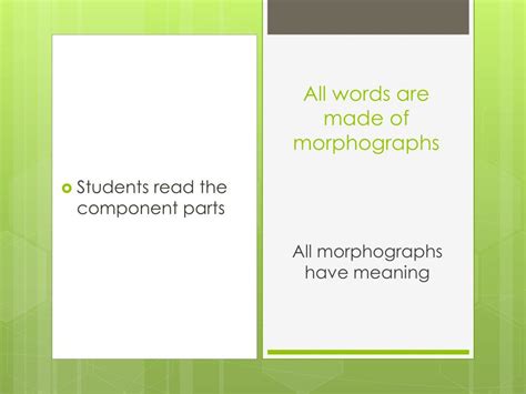 Spelling Through Morphographs Teacher Presentation Book 1 At Matilda