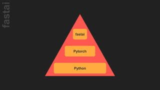 Fastai Deep Learning For Programers 01 202011 PPT