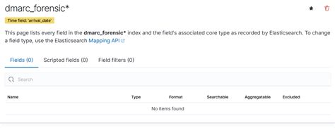 Dmarcforensic Linuxbabe