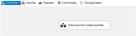 Import Data From Multiple Excel Files Into SQL Server Tables Using An SSIS Package
