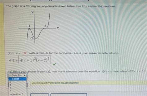 Solved The Graph Of A 5th Degree Polynomial Is Shown Below