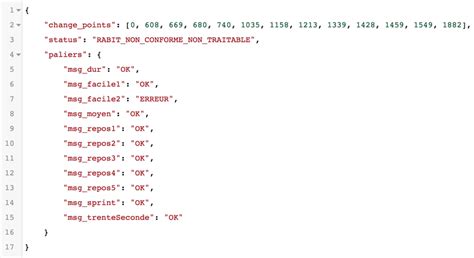 9 Réponse De Lapi De Segmentation Du Test De Rabit R Au Format Json Download Scientific