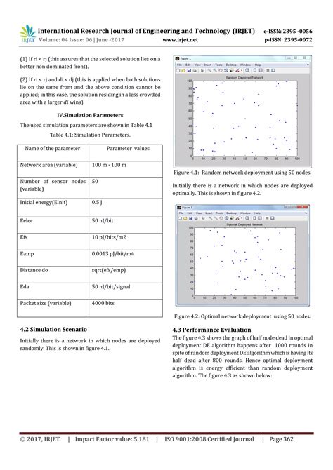 Node Deployment Technique Using Wireless Sensor Networks Pdf