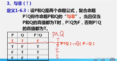 离散结构 1 亿同学工具 csdn博客