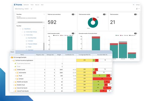 Tricentis Tosca 継続的テストの高速化と自動化 Tricentis