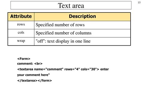 Chapter 2 Introduction To Html Part 2 Ppt Download