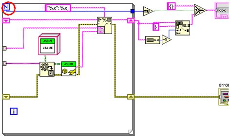 Cr Json Labview Code Repository Certified Lava