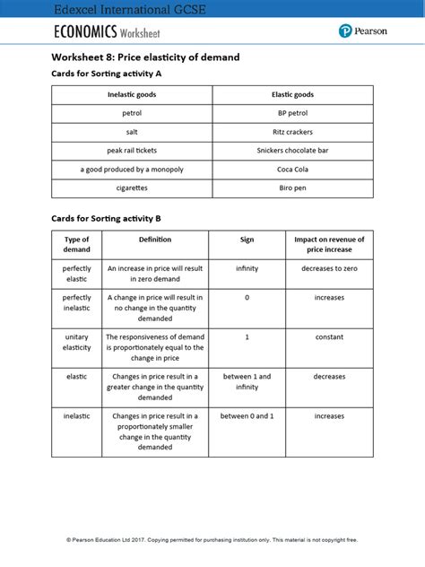 Igcse Eco Worksheet 08 Price Elasticity Of Demand Pdf