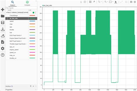 Iterate Model Design Using The Simulation Data Inspector Matlab