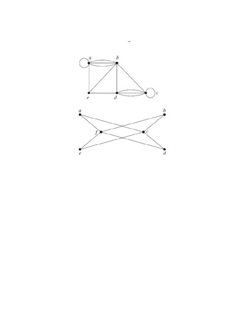 Tutorial 8 Graph Theory Pdf Career And Growth