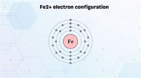 Ground State Electron Configuration Cr2 ~ Webelements Periodic Table
