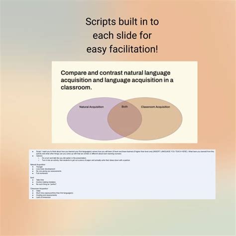 Language Acquisition In Perspective By Profe Early Tpt