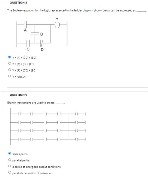 Solved QUESTION The Boolean Equation For The Logic Chegg
