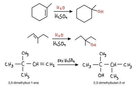 Alkene Additions Chemtalk