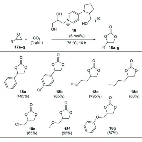 Scheme 4 Substrate Scope Batch Procedure Download Scientific Diagram