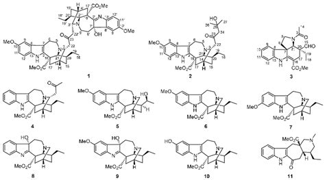 Molecular Structures Of 1 11 Download Scientific Diagram