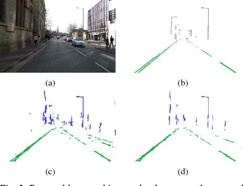 Figure 2 From An Efficient Encoder Decoder Cnn Architecture For Reliable Multilane Detection In