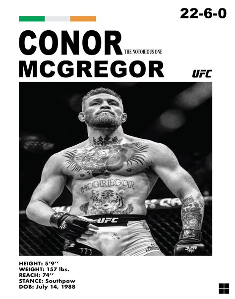 Connor Mcgregor Poster Trong 2025