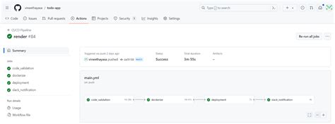 Github Vineethayasa Todo App