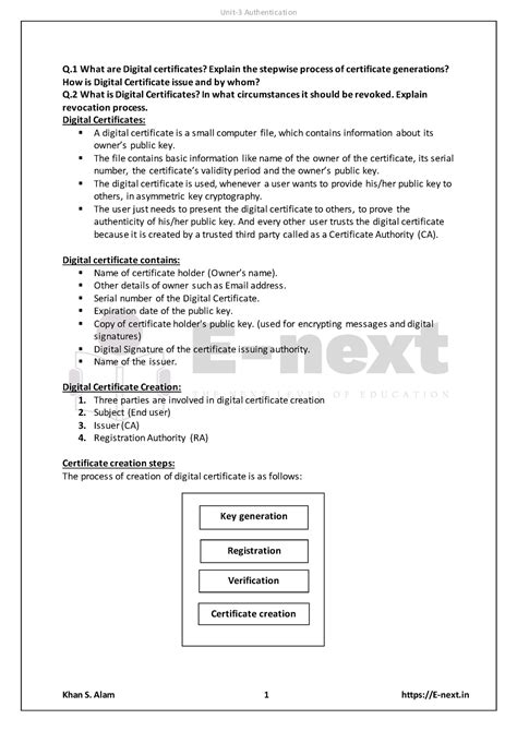Unit 3 Authentication E Next Q What Are Digital Certificates Explain The Stepwise Process Of