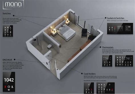 Guest Room Management System Infitech Technical Services Llc